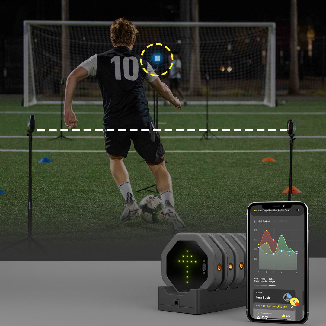 Sportreact - Sports Reactive Agility System – HMGDirect