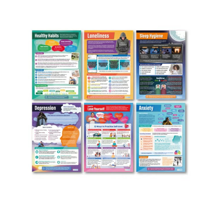Mental Health Posters (6 Posters) – HMGDirect