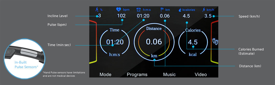 Lifespan Boost-R Treadmill | HMGDIRECT Australia – HMGDirect