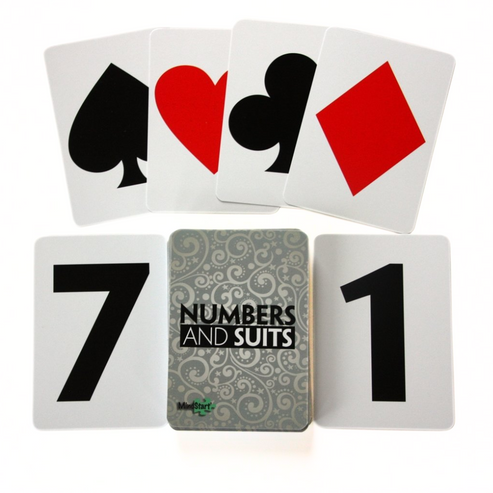 Numbers and Suits Card Set | HMG Direct – HMGDirect
