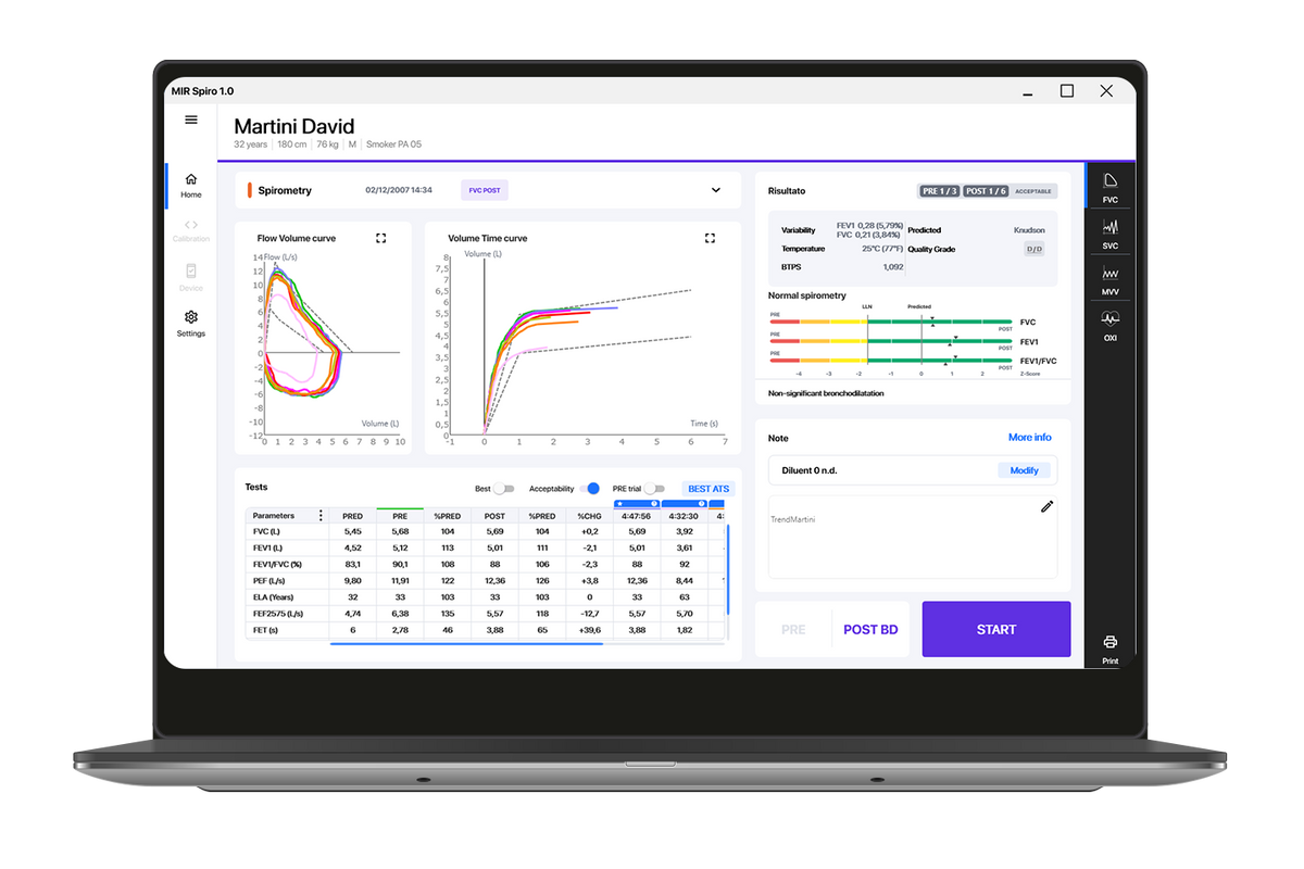 MIR MiniSpir USB PC Based Spirometer With Software – HMGDirect